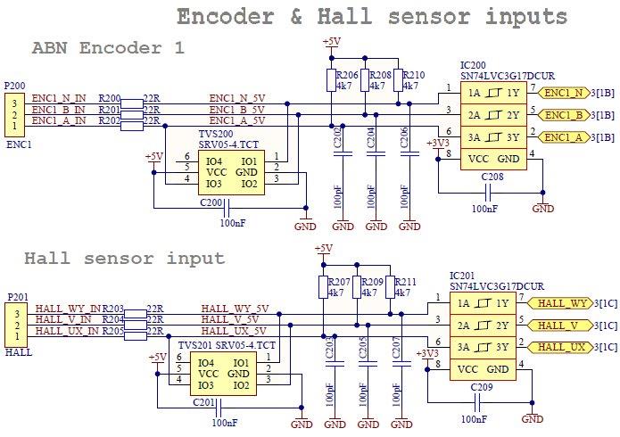 TMC4671-BOB: Fully Integrated Servo Controller with FOC for BLDC/PMSM ...