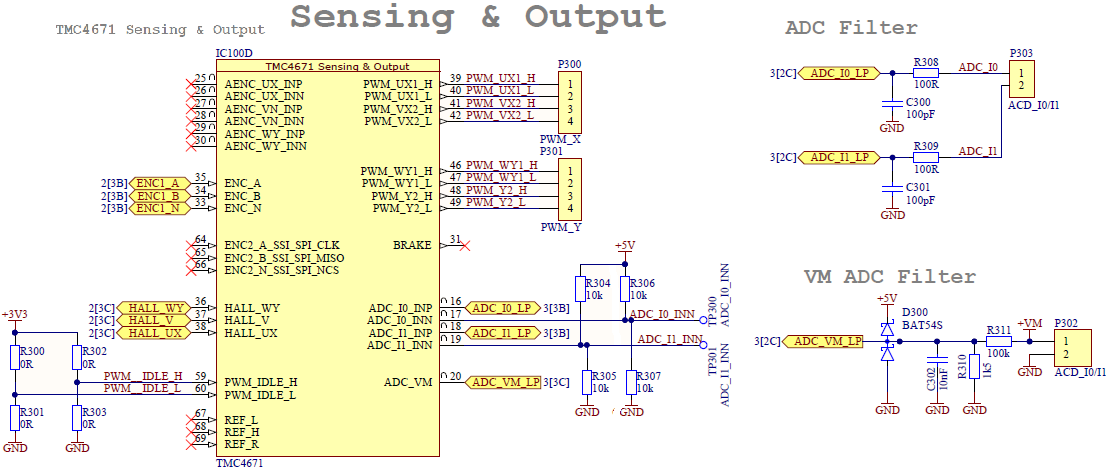 TMC4671-BOB: Fully Integrated Servo Controller with FOC for BLDC/PMSM ...