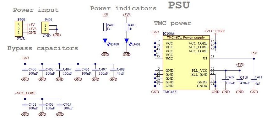 TMC4671-BOB: Fully Integrated Servo Controller with FOC for BLDC/PMSM ...