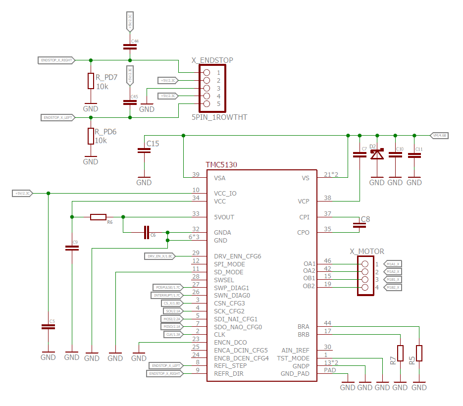 TMCM TRAMS: Reprap 3D Printer Arduino Mega Motor Controller Shield