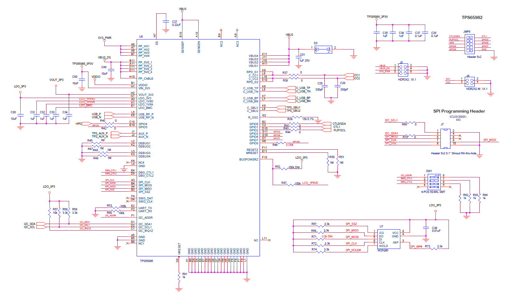 TUSB1064RNQEVM: USB Type-C to VESA DisplayPort™, Converter and ...