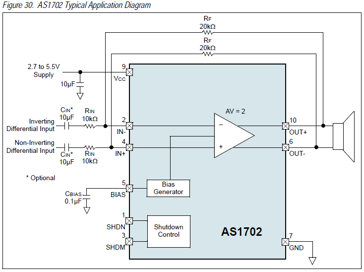 AS1702-05 DB: 1.8W @ 4 Ohm, 2.7 ~ 5.5V in