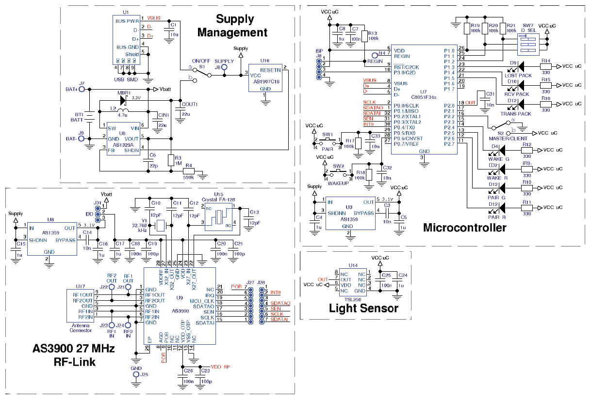 AS3900-DB: 27MHz FSK Transceiver