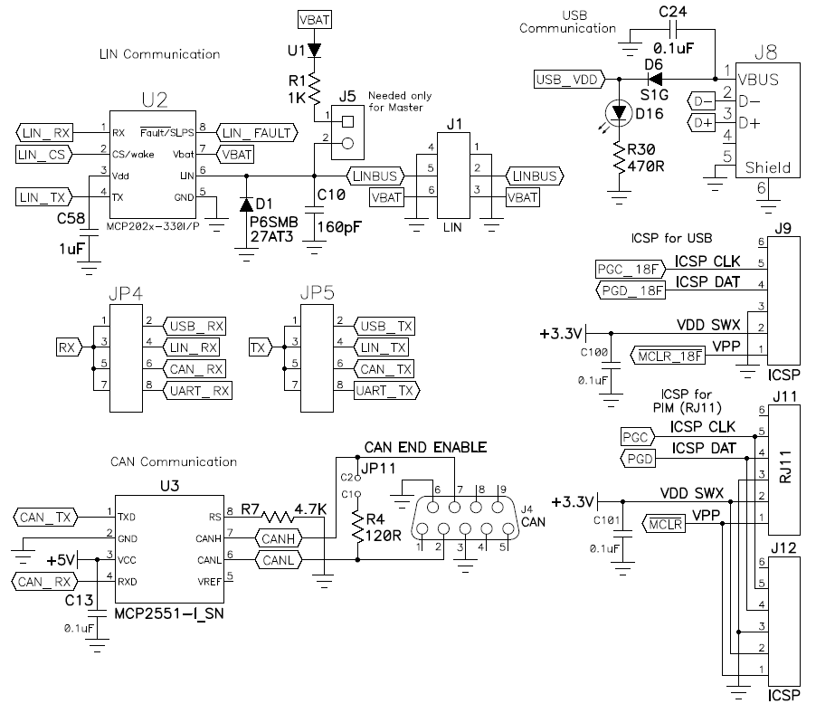 DM330021-2: 3-Phase PMSM Driver, 15A, 40V Max