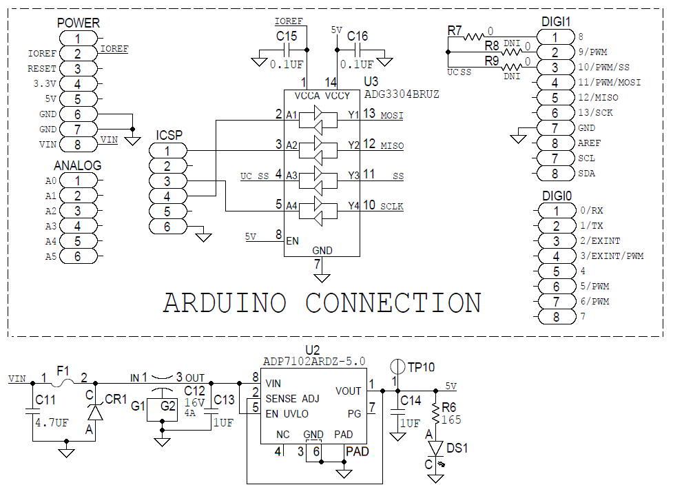 EVAL-CN0216-ARDZ: 24 Bit Weigh Scale