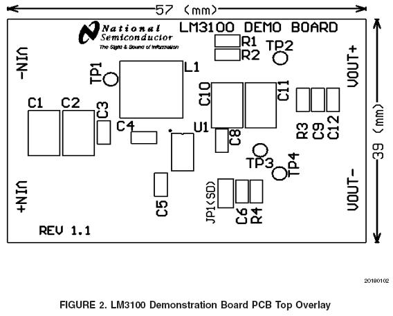 LM3100EVAL: 3.3V @ 1.5A, 8 ~ 36 Vin