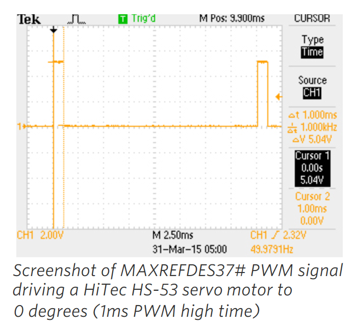 MAXREFDES37#: IO-Link, Quad Servo Motor Driver
