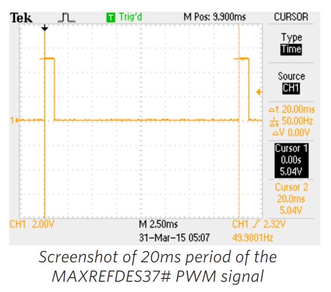 MAXREFDES37#: IO-Link, Quad Servo Motor Driver | DigiKey Electronics