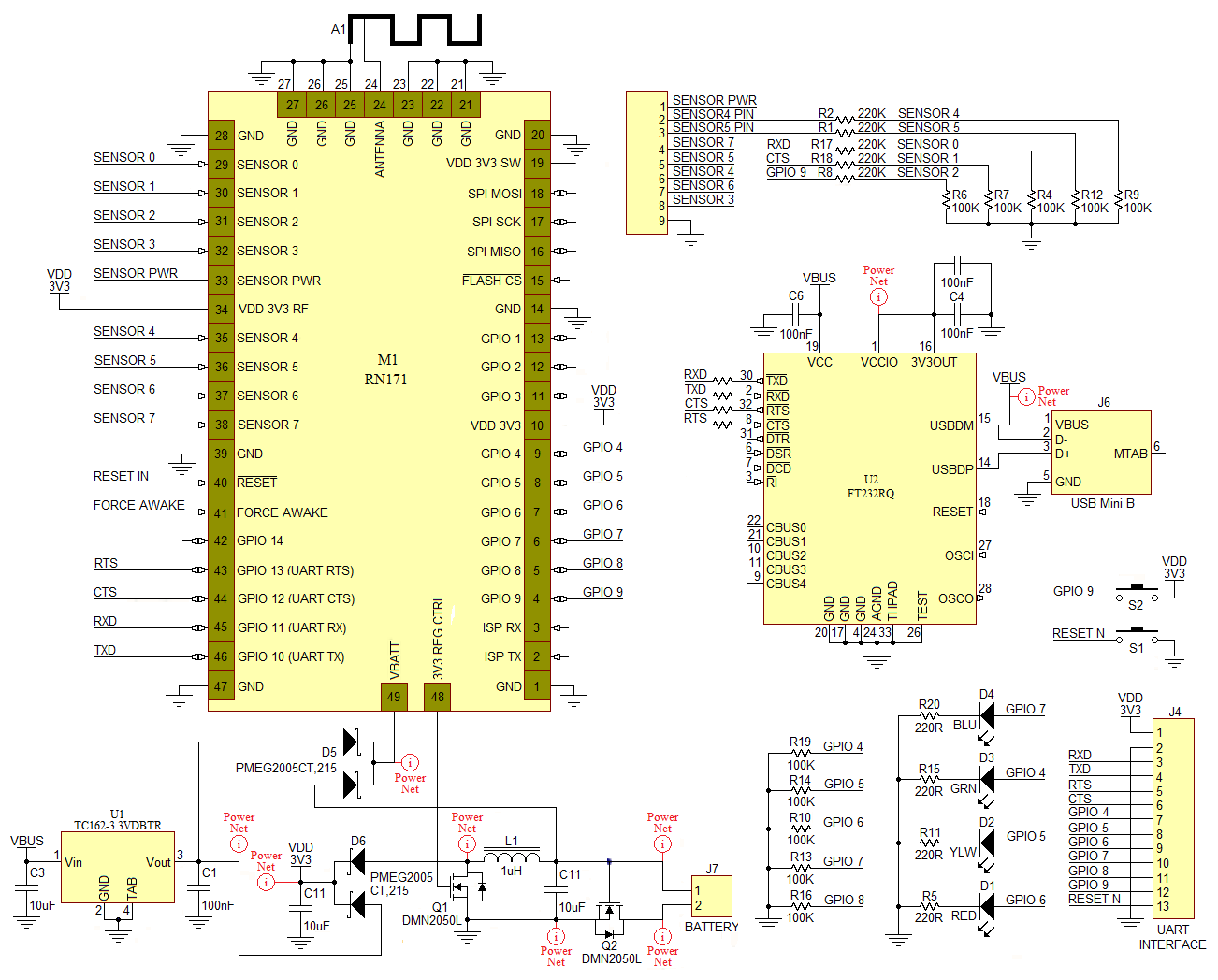 RN-171-EK: WiFi to USB/UART