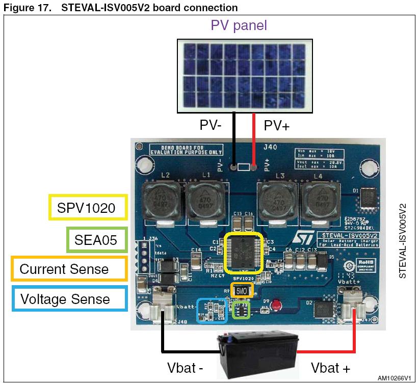 STEVAL-ISV005V2: MPPT Solar Battery Charger