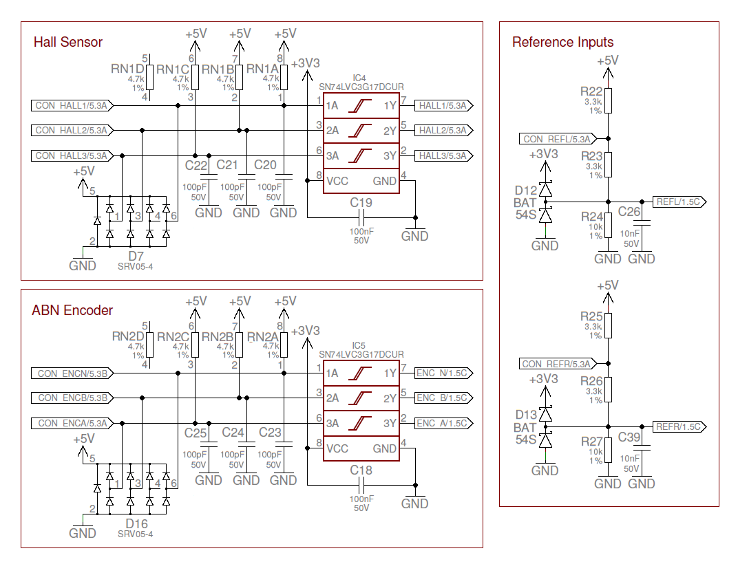 TMCC160-EVAL: 10A, 6 ~ 24V, 3-Ph BLDC/PMSM