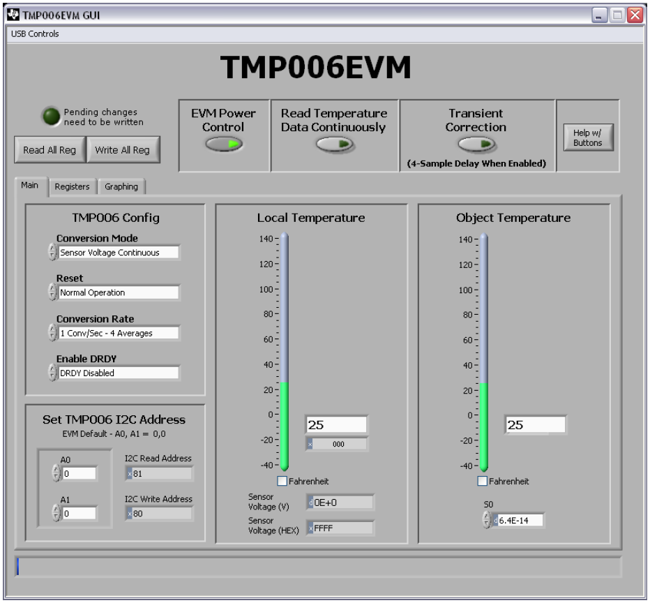 TMP006EVM: Infrared Thermopile Sensor Solution