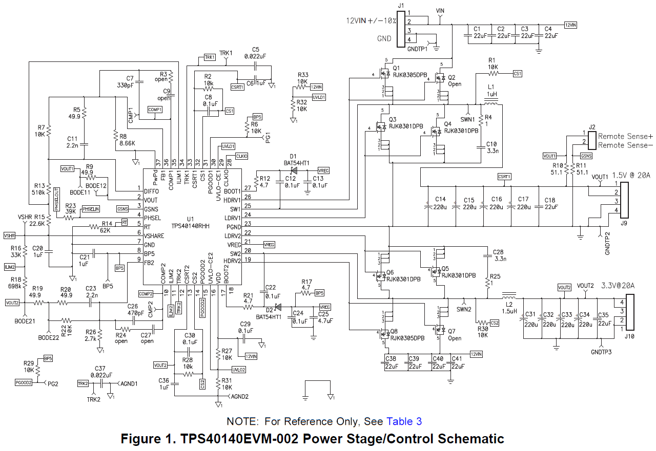 TPS40140EVM-002: 1.5V and 3.3V @ 20A, 12V in